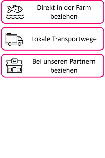 Schwiizer Fisch us dä Region - Egli und Zander: Mehr als nur Filet ...